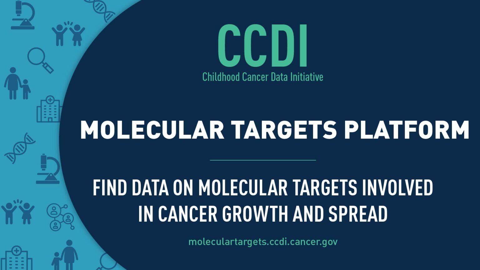 Guest Blog–National Cancer Institute Launches the CCDI Molecular ...