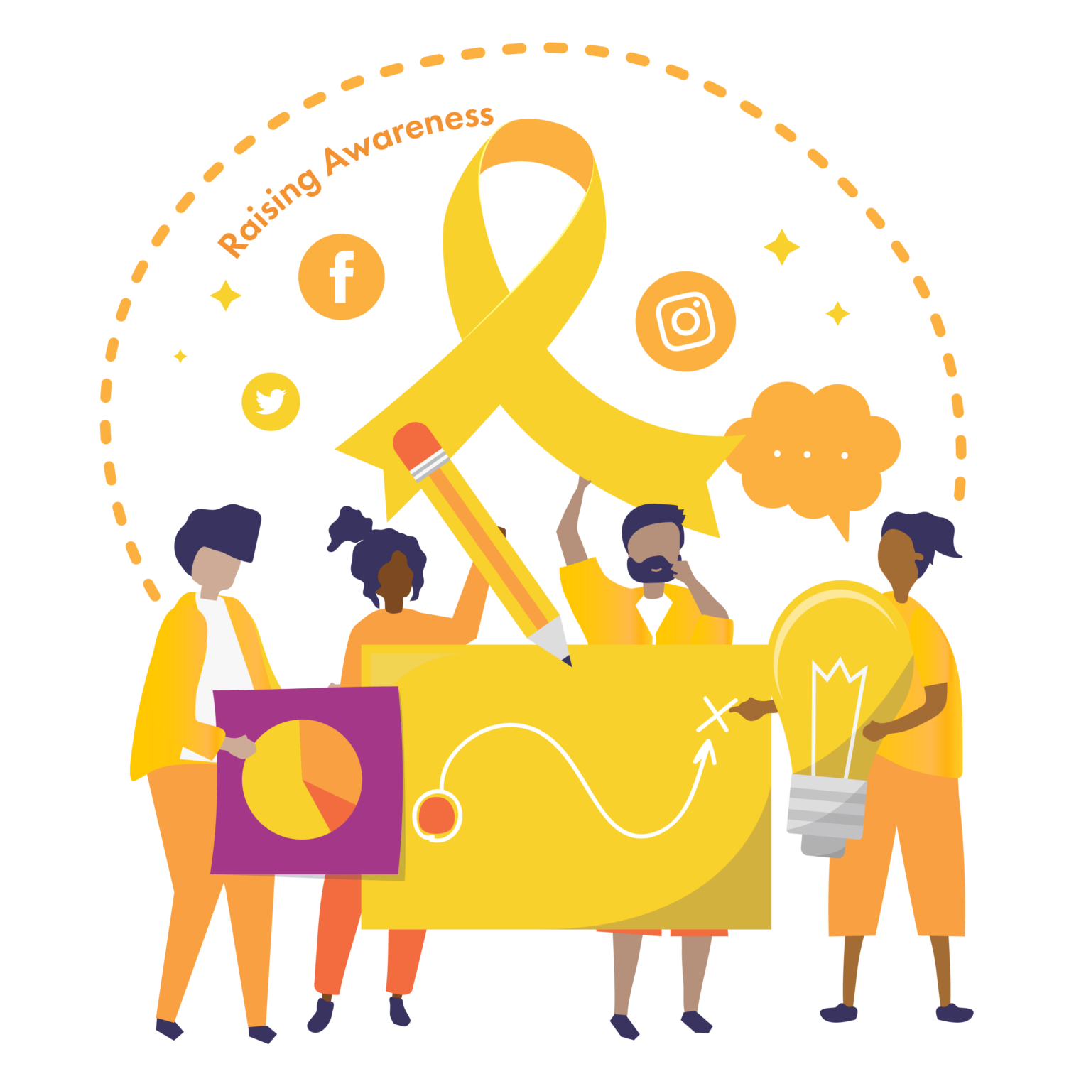 Awareness Focus Area - CAC2