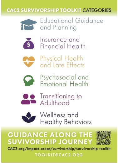 CAC2_Toolkit_PostCard_ForPrint_Back – CAC2